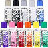 EDIBLE SPRAYS - Papagino Foods Inc.